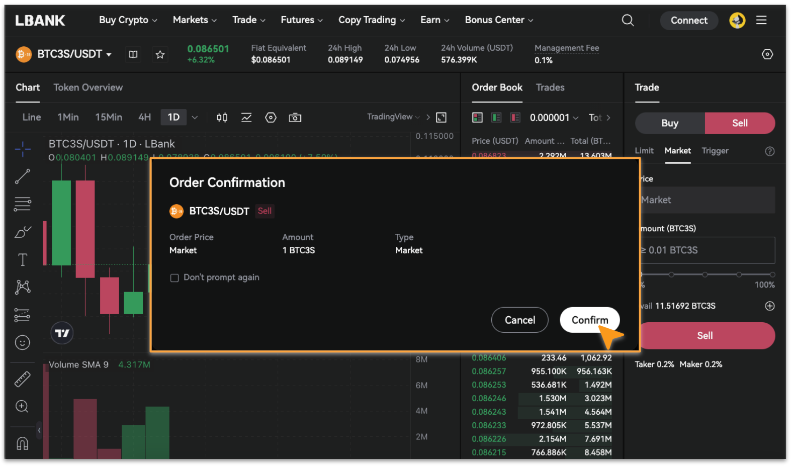 Guidelines for Beginners on Leveraged Tokens