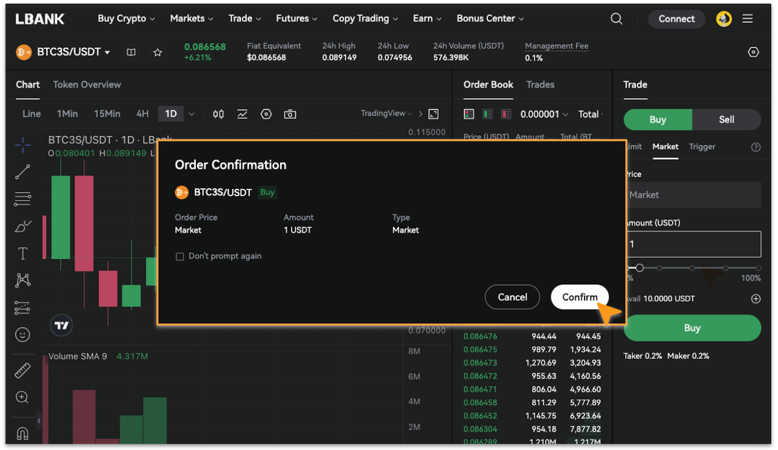 Guidelines for Beginners on Leveraged Tokens