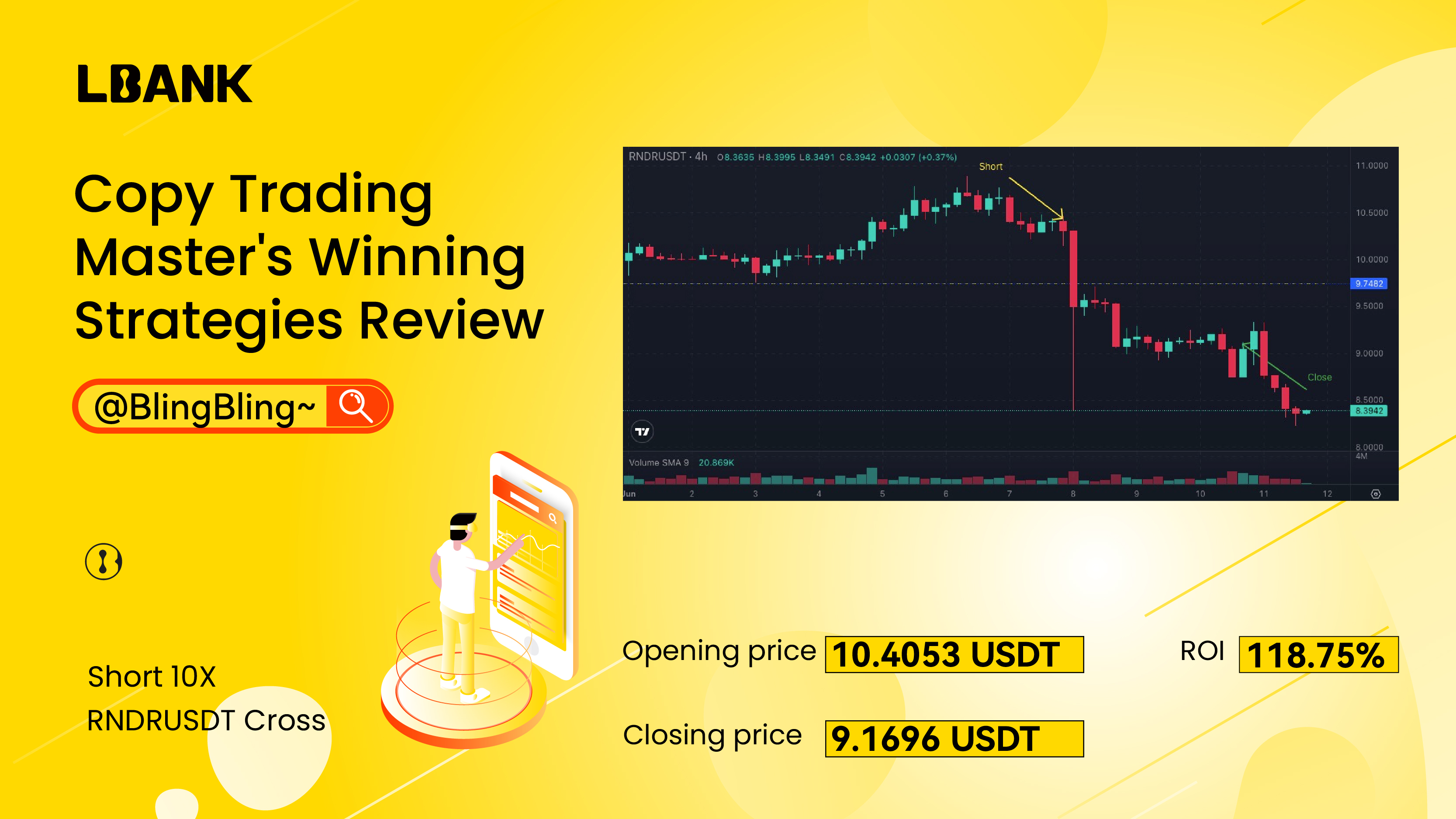 LBank Copy Trading Weekly Recap (2024.06.17)