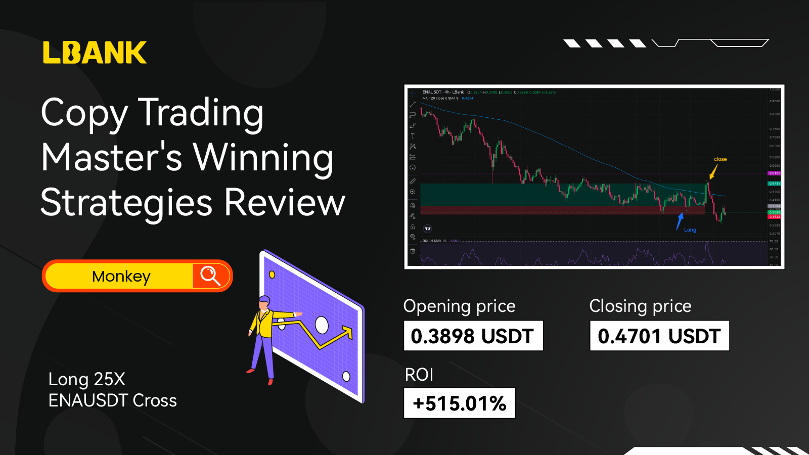 LBank Copy Trading Weekly Recap (2025.03.10)