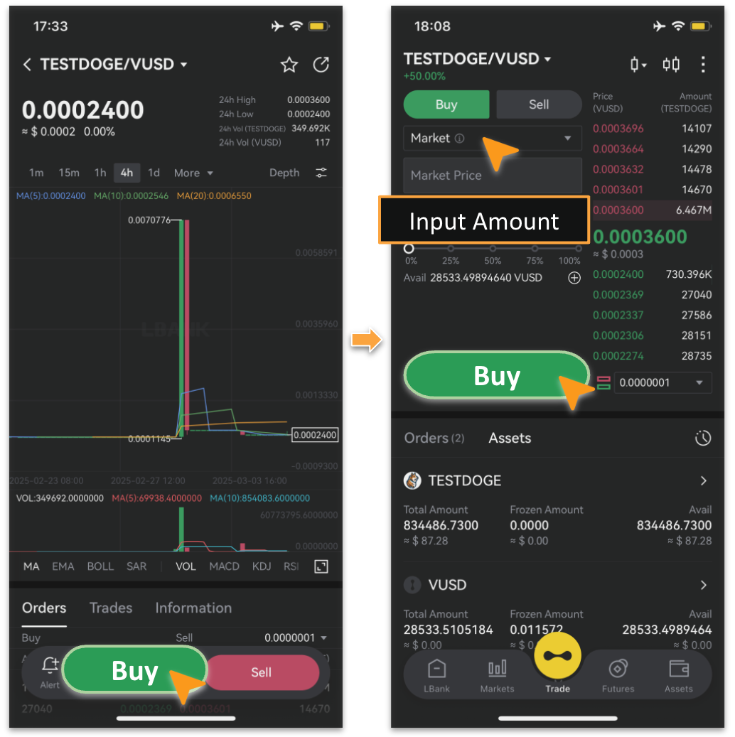 How to Proceed Spot Trading in LBank